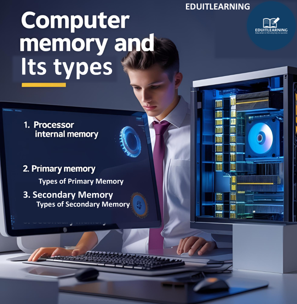 Computer Memory and its Types - EDUITLEARNING