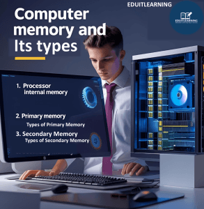 Computer Memory and its Types - EDUITLEARNING